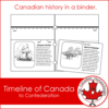 Timeline of Canada {to Confederation} - The Canadian Homeschooler ...