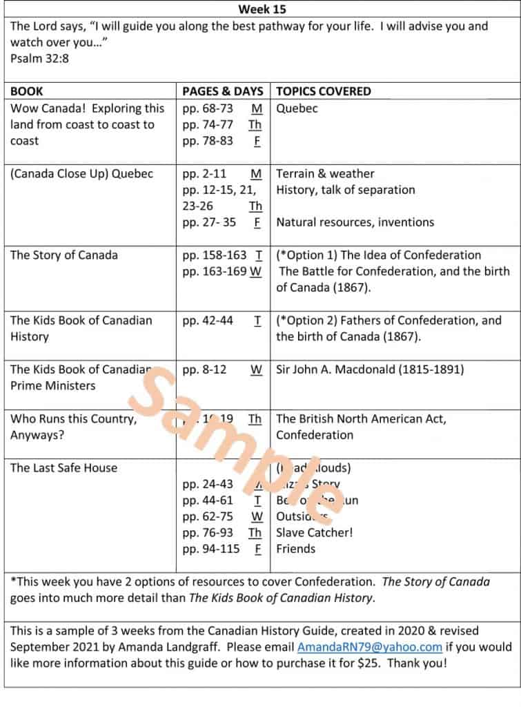 Canadian History Guide - The Canadian Homeschooler Resources Shop