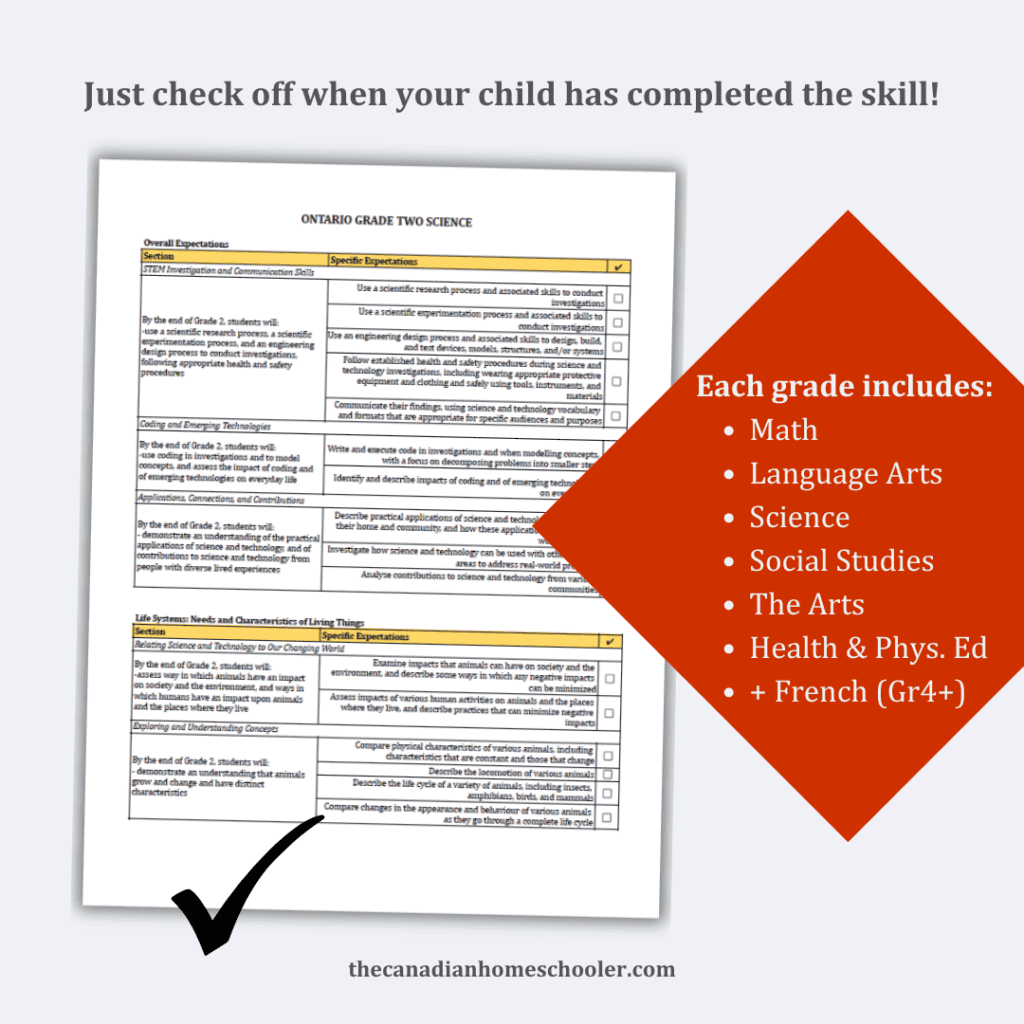Ontario Checklist - Grade 2 - The Canadian Homeschooler Resources Shop