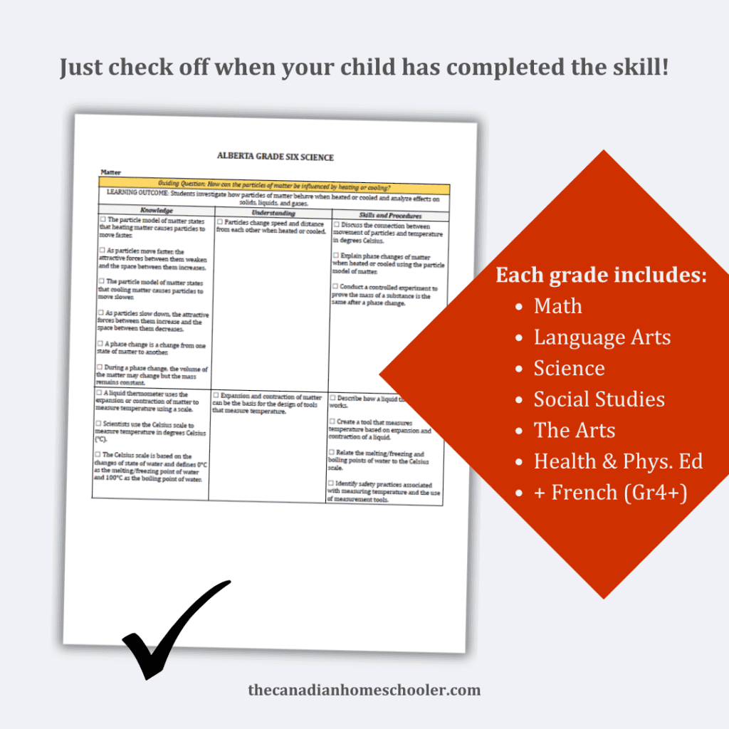 Alberta Checklist - Grade 6 - The Canadian Homeschooler Resources Shop