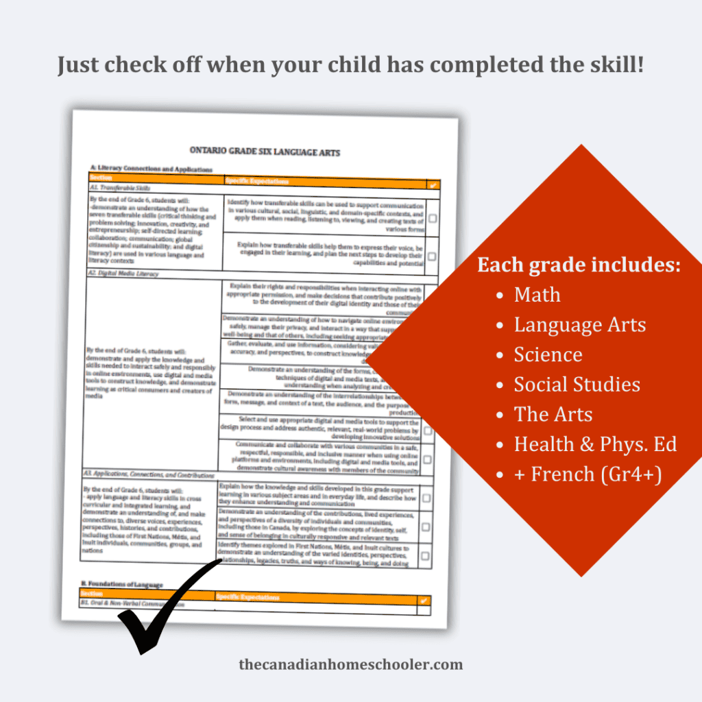 Ontario Checklist - Grade 6 - The Canadian Homeschooler Resources Shop